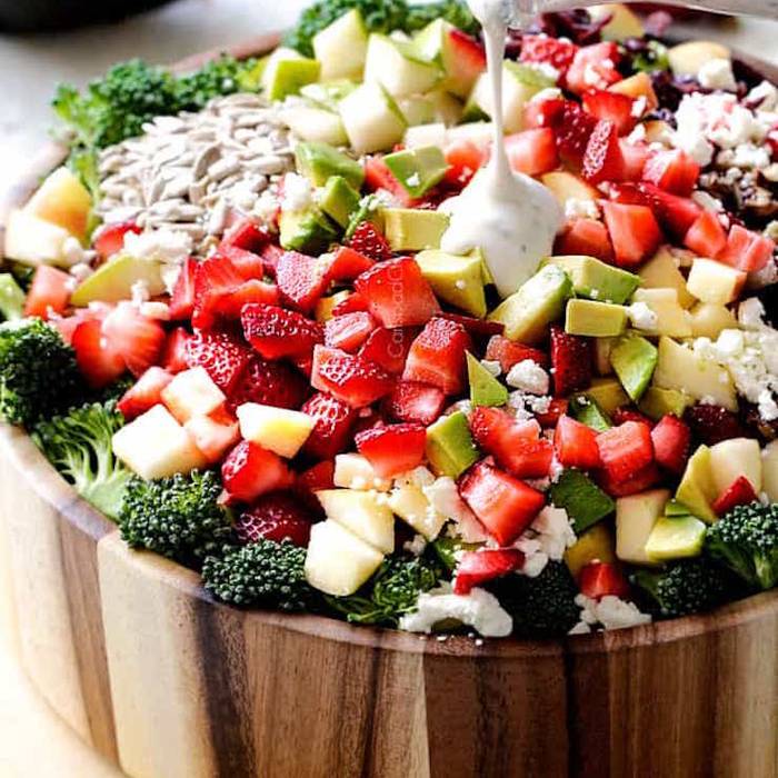 Healthy and Delicious Meal Plan Inspirations - Popular Health