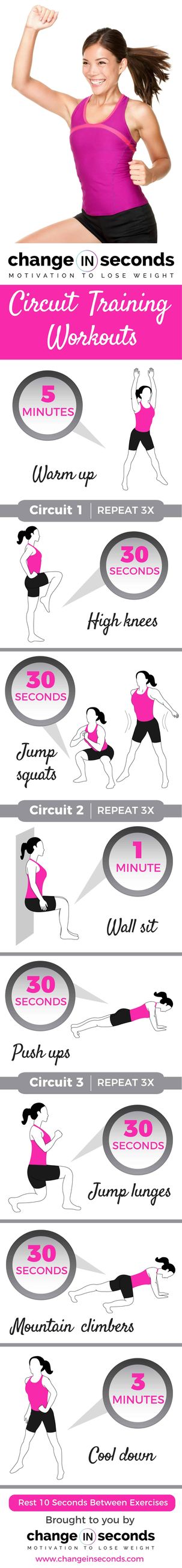 Circuit Training Workouts For Beginners At Home (Download PDF ...